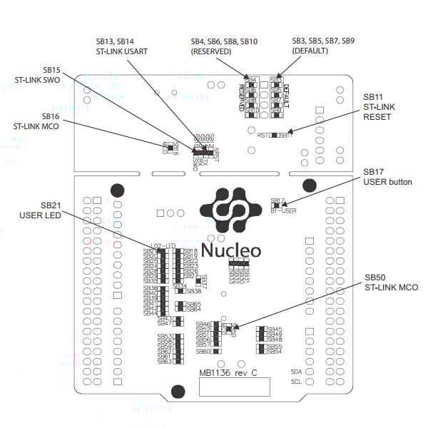 Nucleo F446re Stm32f4 Nucleo Development Board Supports Arduino Eck 41 95