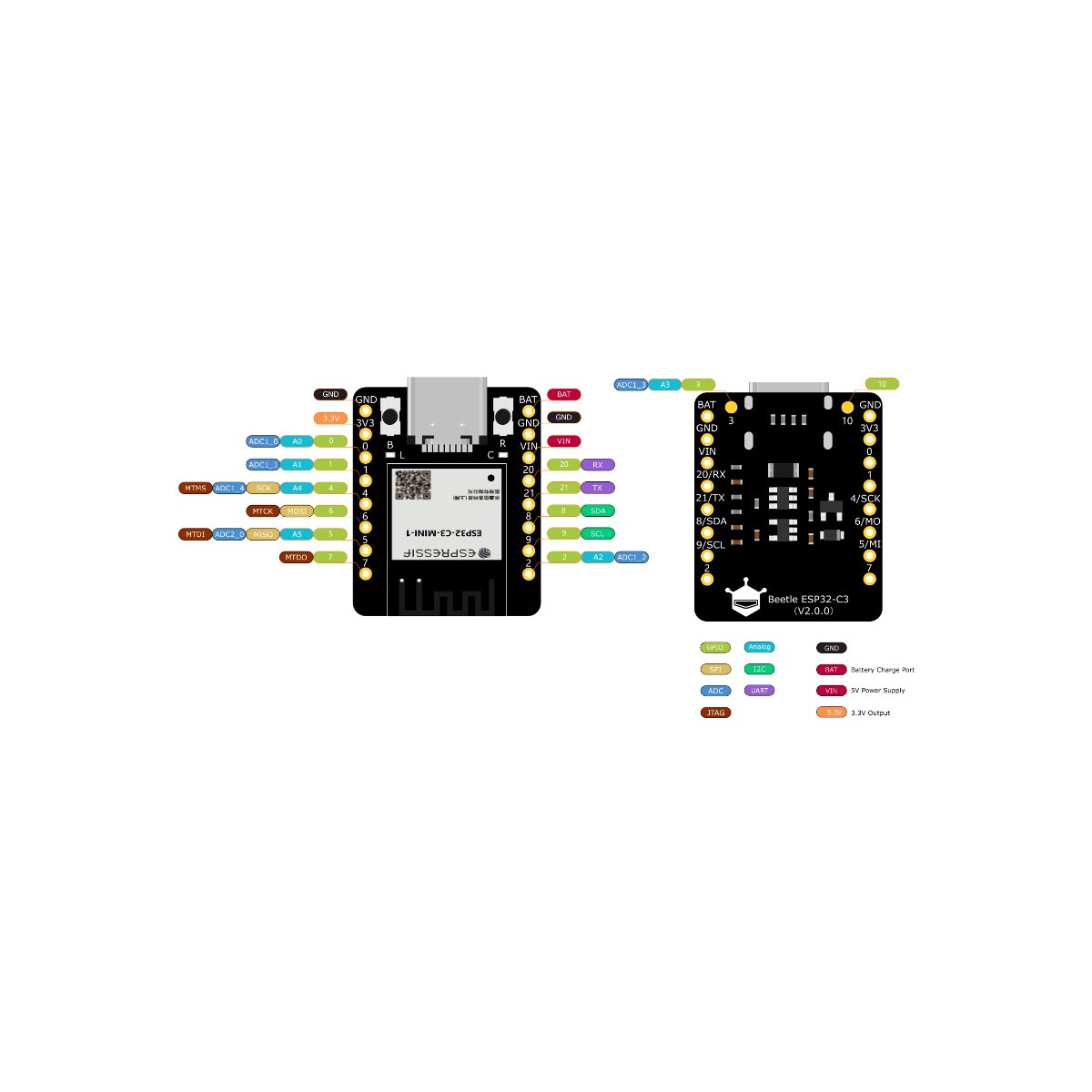 Dfrobot Beetle Esp32 C3 Risc V Core Development Board Eckstein Shop 11 95